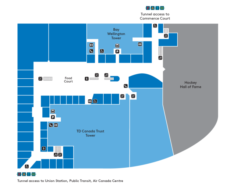 Retail and dining at Brookfield Place Toronto